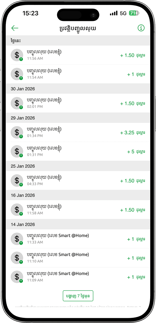 SmartNas | Smart Axiata
