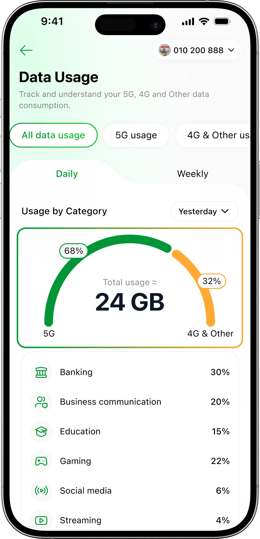 Check your data usage | Smart Axiata