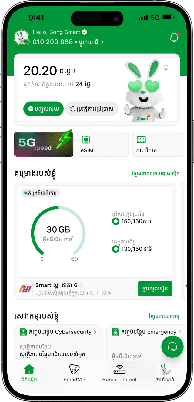 SmartNas | Smart Axiata