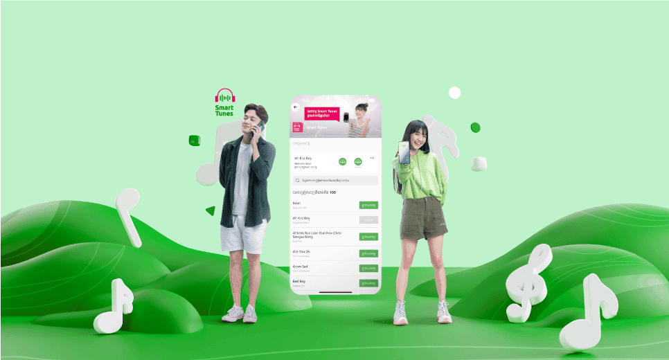 Our plans | Smart Axiata