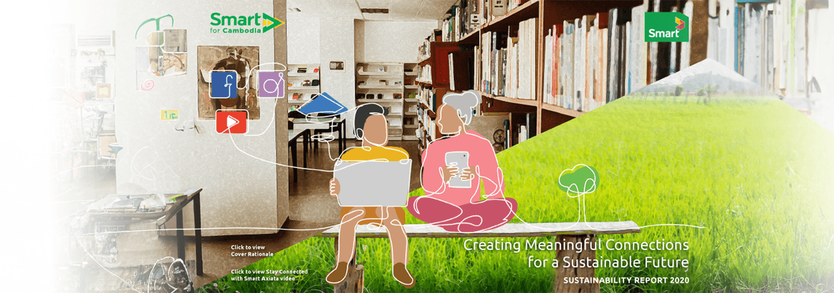 Sustainability Reports | Smart Axiata